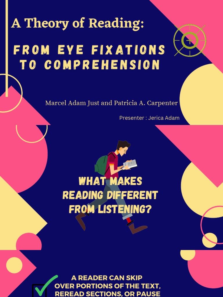 A Theory of Reading From Eye Fixations To Comprehension (Marcel Adam ...