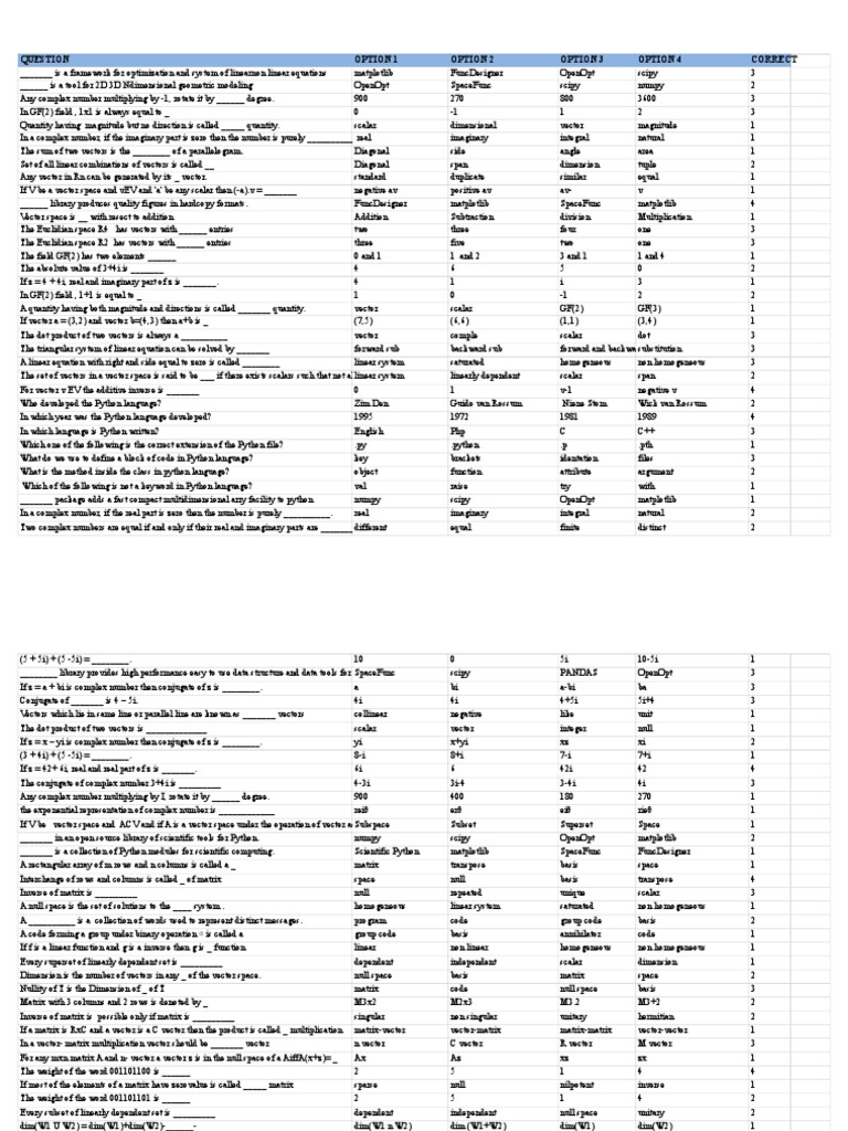 LINEAR ALGEBRA USING PYTHON - Sheet1 | PDF | Matrix (Mathematics ...