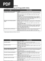 Gwa Calculator - The Executive Library | PDF | Teaching Methods & Materials