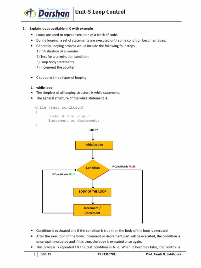 CP GTU Study Material E-Notes Unit-5 28112020072137AM | PDF