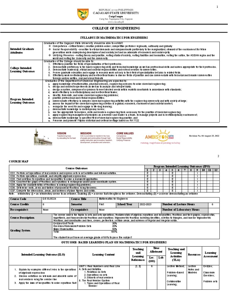 1 syllabus Mathematics For Engineers GE ELEC24 PDF Function