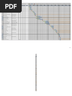 ISO 9001 Implementation Plan | PDF