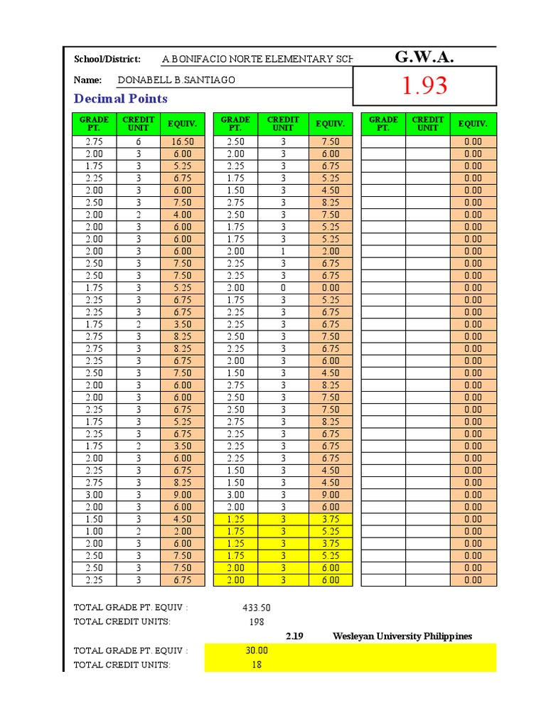 GWA-Conversion 11 | PDF