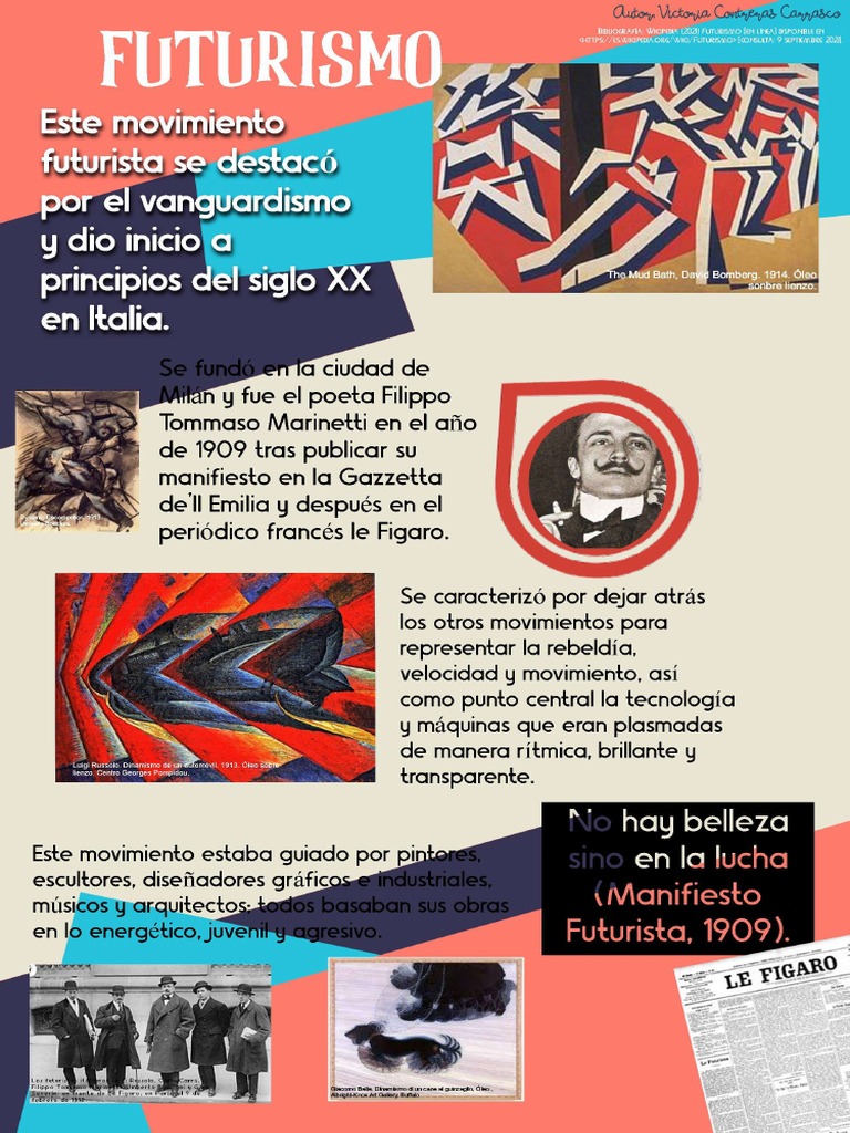 Arte Del Futurismo | PDF