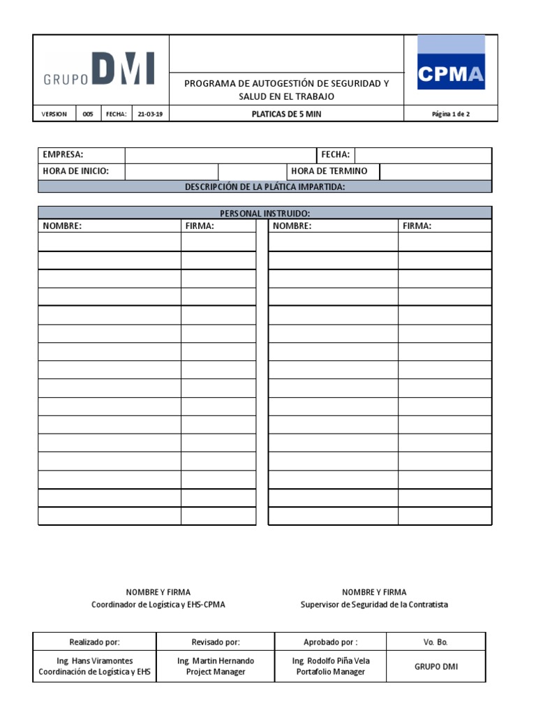 Formato Platica 5 Min | PDF