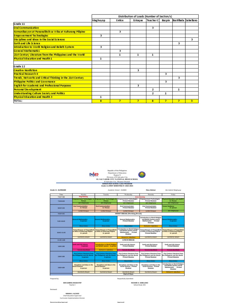 Final Class Program Modular | PDF | Academic Term | Science