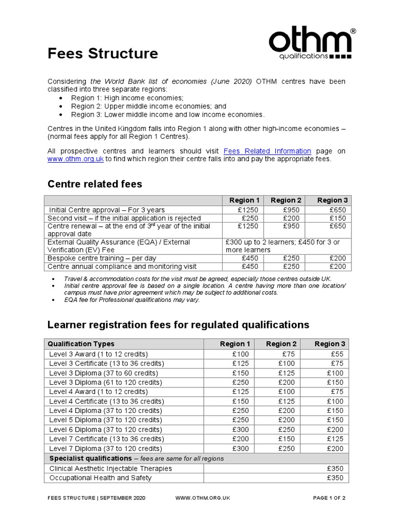 Fee Structure | PDF | Diploma | Courier