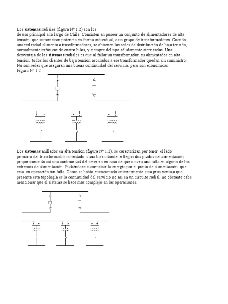 Concepto Radial y Anillo | PDF