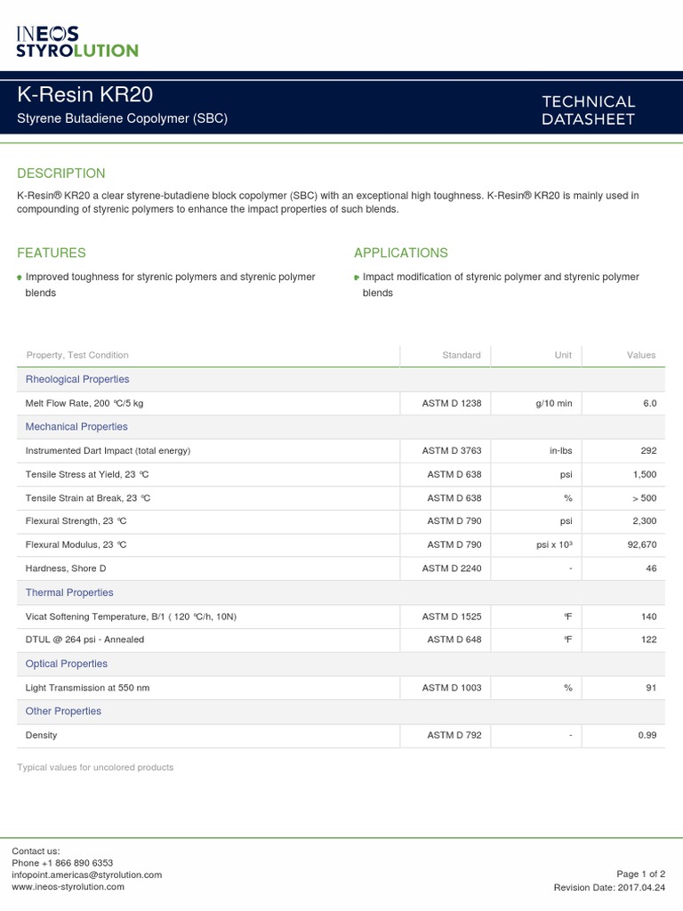 K-Resin KR20: Styrene Butadiene Copolymer (SBC) | PDF