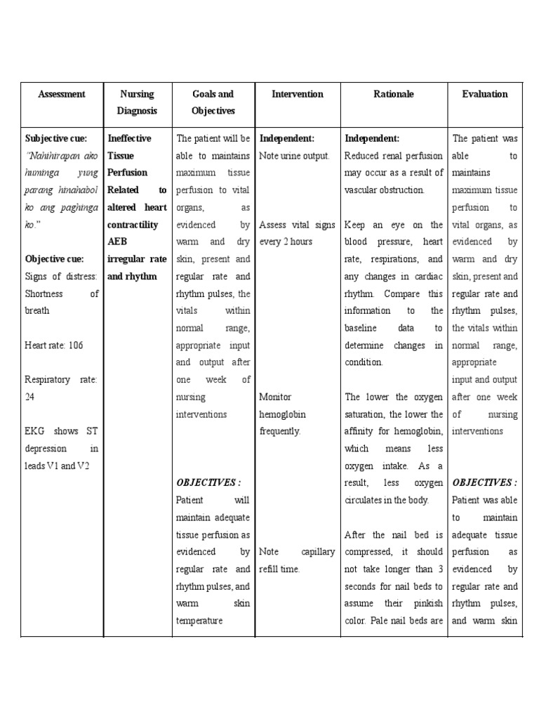 Acute Myocardial Infarction | PDF | Perfusion | Heart