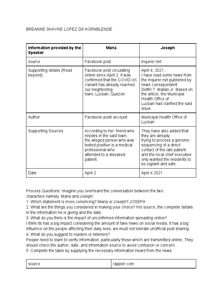 ENGLISH MODULE 4-5 Lopez | PDF | Poverty | Poverty & Homelessness