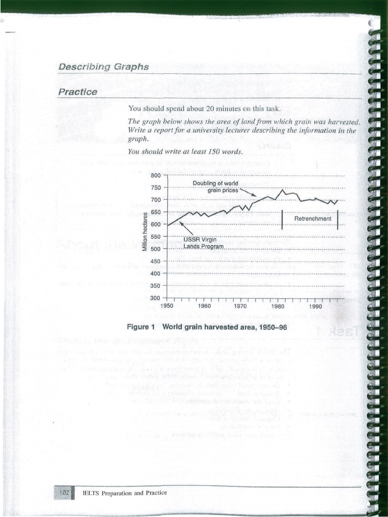 What Is Graph Writing