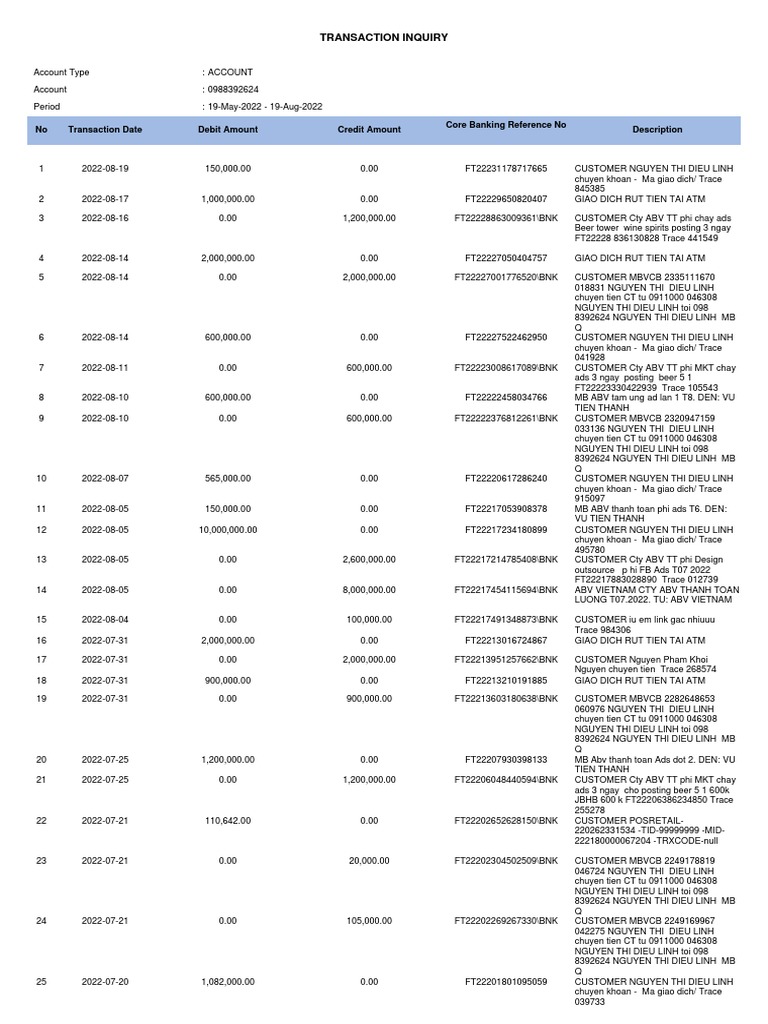Transaction History | PDF | Economies | Service Industries