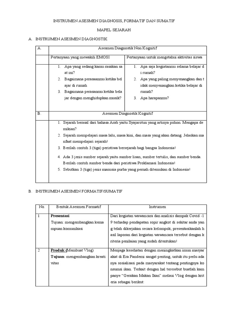 Bu Fat Sejarah - Instrumen Asesmen Formatif, Sumatif, Diagnostik | PDF