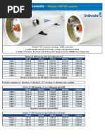 Visual Thread Inspection SOP | PDF | Engineering Tolerance | Pipe ...