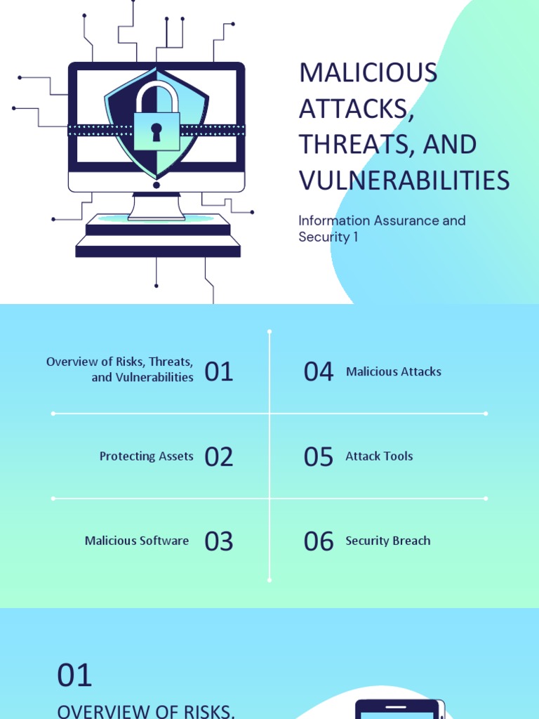 003 Malicious Attacks Threats And Vulnerabilities Pdf Malware