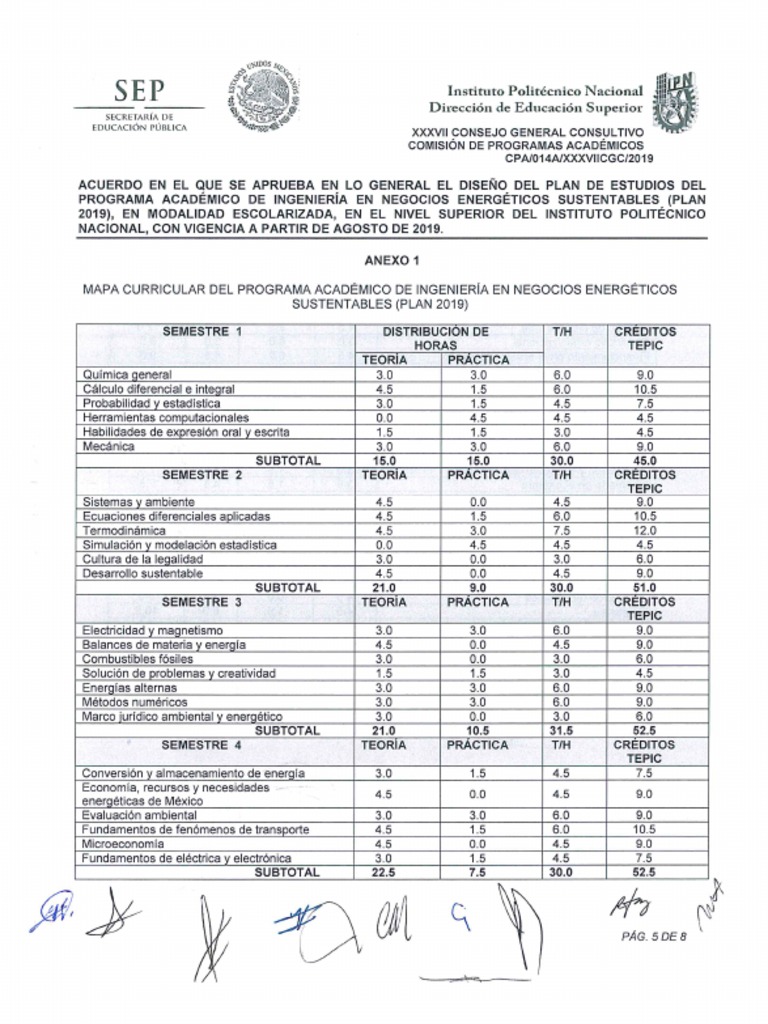UPIEM Ingenieria NES | PDF