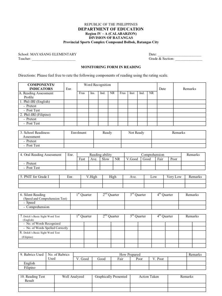 Monitoring Form | Reading (Process) | Reading Comprehension