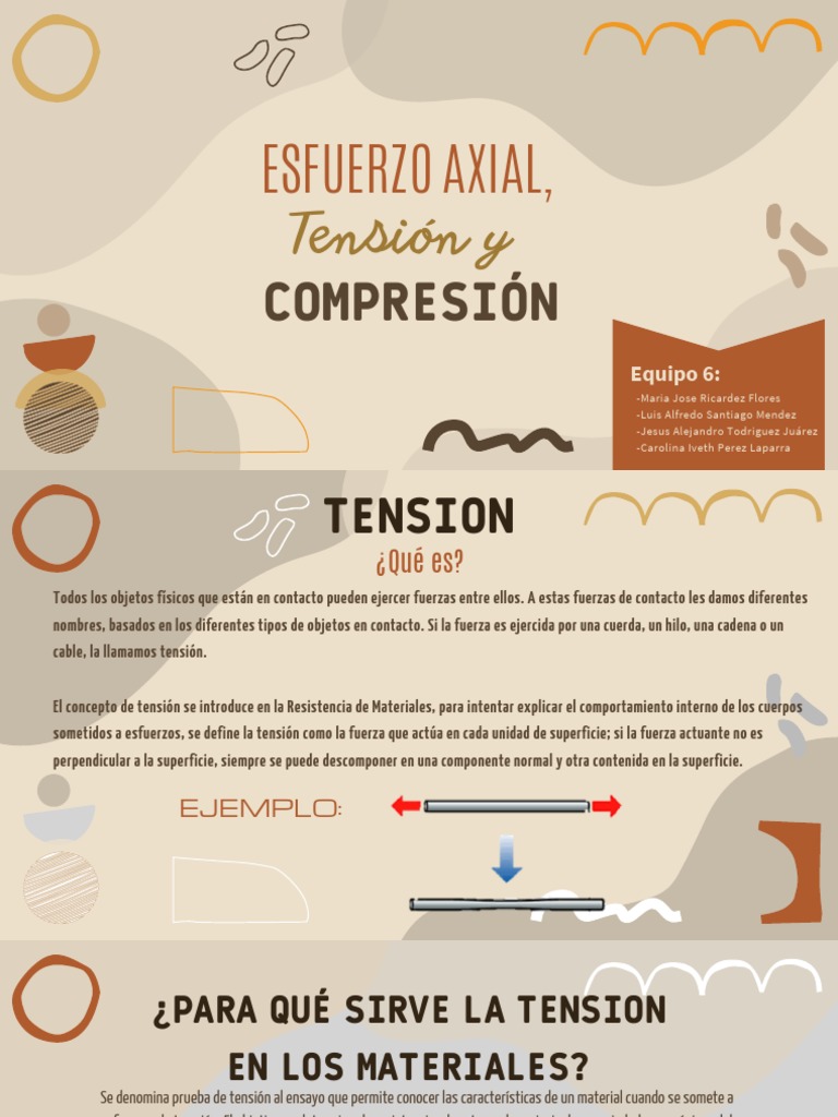 Fuerza Axial. Compresion y Tension | PDF | Viga (Estructura) | Estrés ...