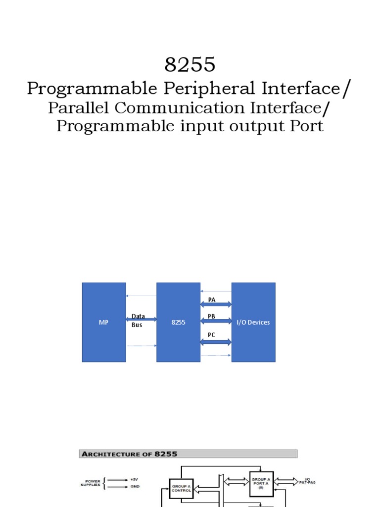 8255 Programmable Peripheral Interface Modes | PDF | Electronic Engineering | Electronic Design