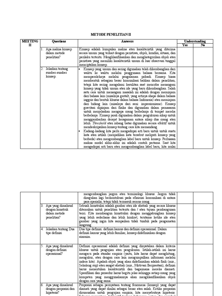 Konsep dan Definisi dalam Metode Penelitian | PDF