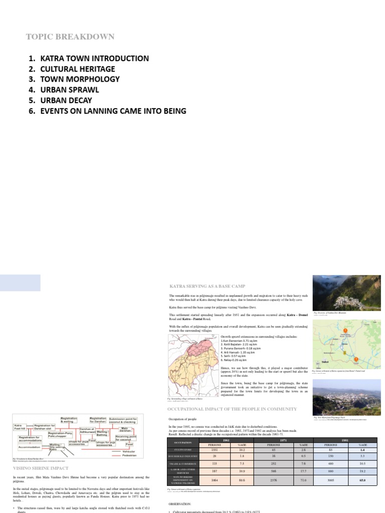 KATRA Progress | PDF | Economies