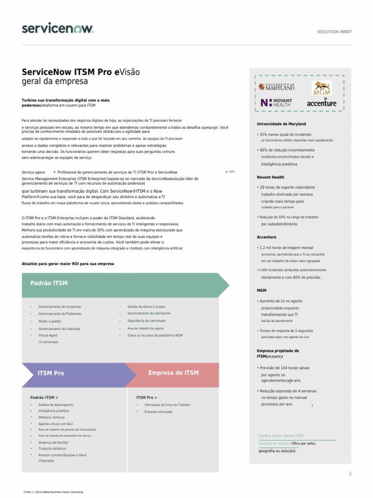 Servicenow Itsm Pro Evisão: Geral Da Empresa | PDF | Tecnologia da ...