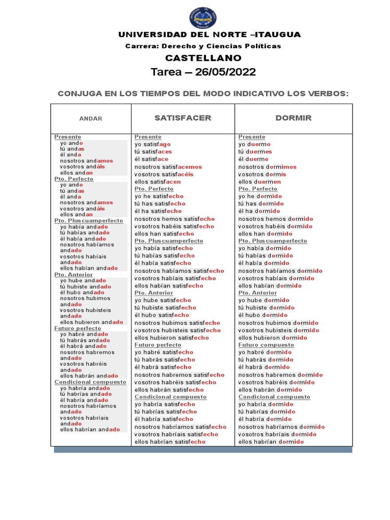 Tarea 21 Castellano Nayeli Rodriguez | PDF | Lingüística | Gramática