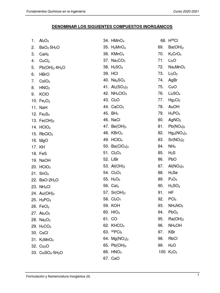 Ejercicios II - Compuestos Inorgánicos 2021 | PDF | Nitrato | Cloro