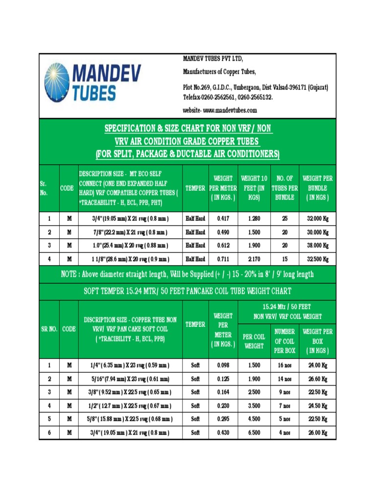 Specification & Size Chart For Non VRF/ Non VRV Air Condition Grade ...