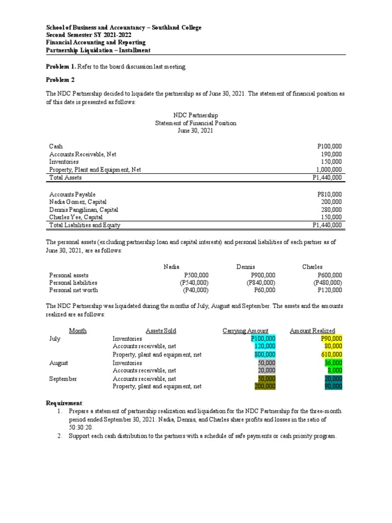 Assignment Partnership Installment Liquidation | PDF | Balance Sheet ...