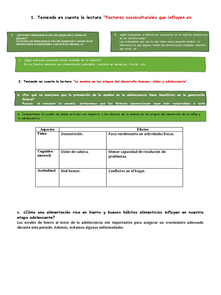 TAREA DPCC DE C.P | PDF