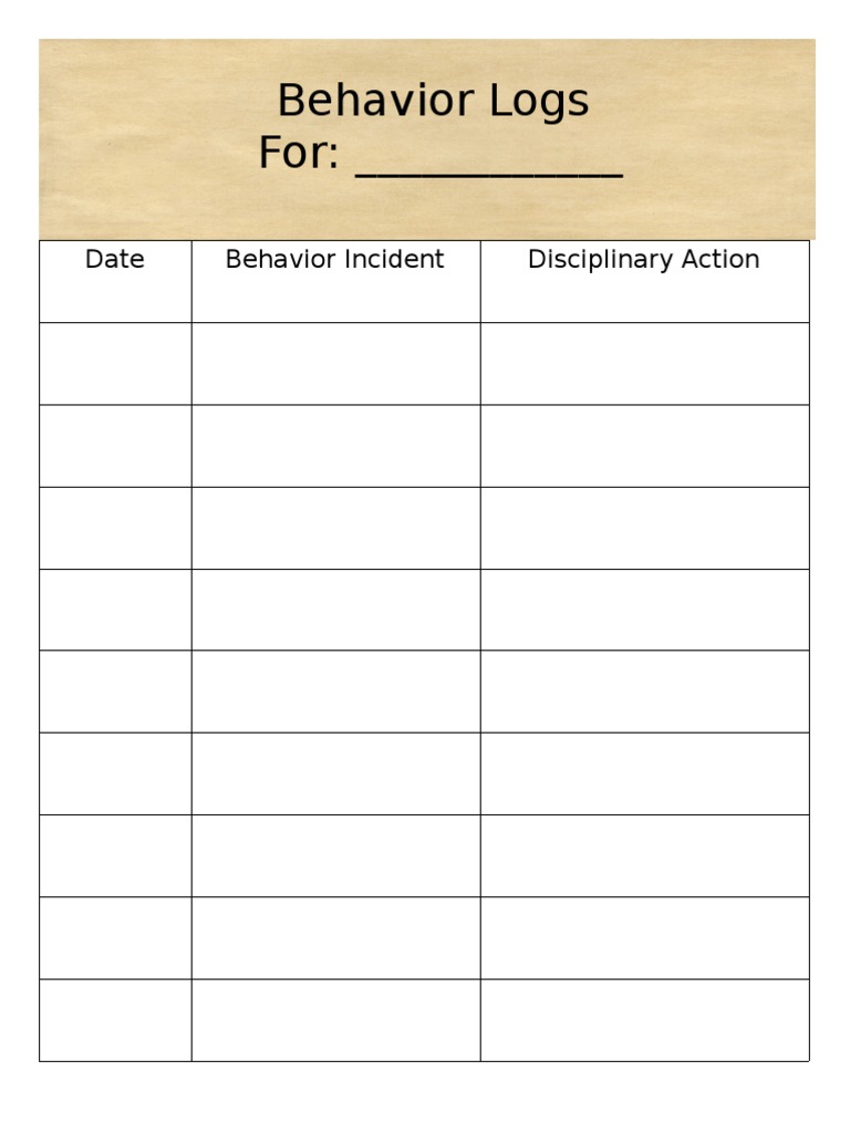 Behavior Log | PDF | Finance & Money Management