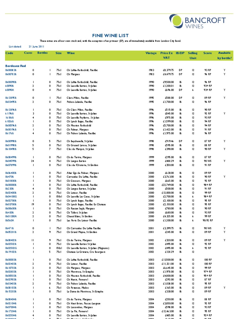 Fine Wine List | PDF | Grape | Wine