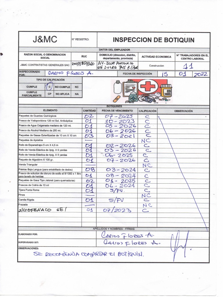 Inspeccion de Botiquin de PA. | PDF