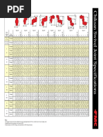 Bs 8666 Reinforcement Shape Codes | PDF