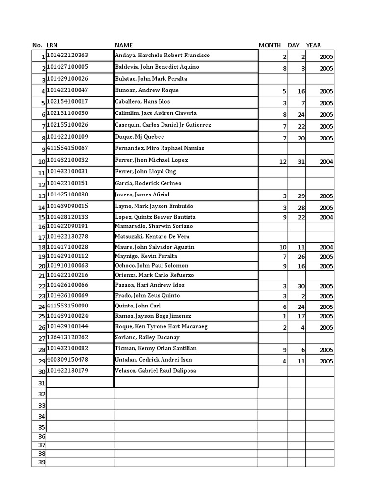 Bmi 11 Humss-D | PDF
