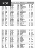 Radio Station Names and Contacts List | PDF | Radio | Wireless