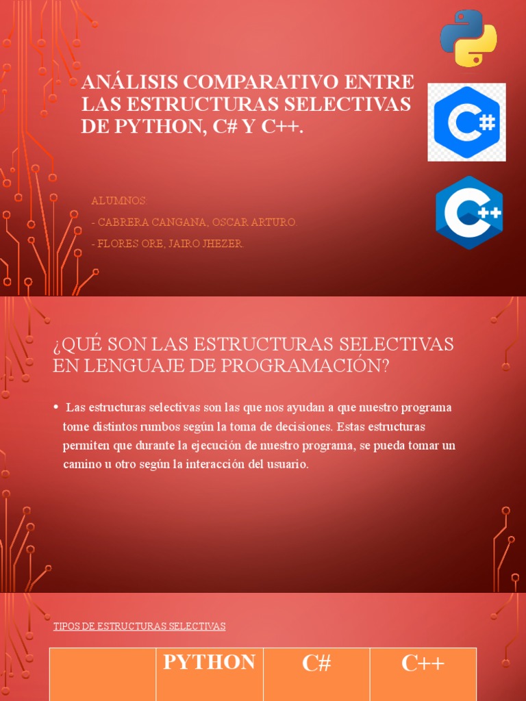 Análisis Comparativo Entre Las Estructuras Selectivas de Python | PDF ...