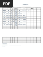 Formulario SCI-201: Resumen de Incidente | PDF | Derecho