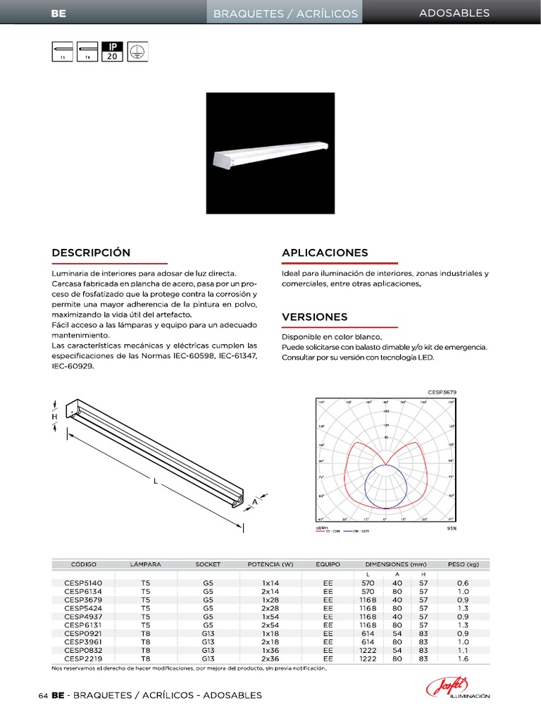 Ficha Modelo de Luminaria | PDF