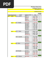 Faculty Loading (Sy 2023-2024) (74453) | PDF
