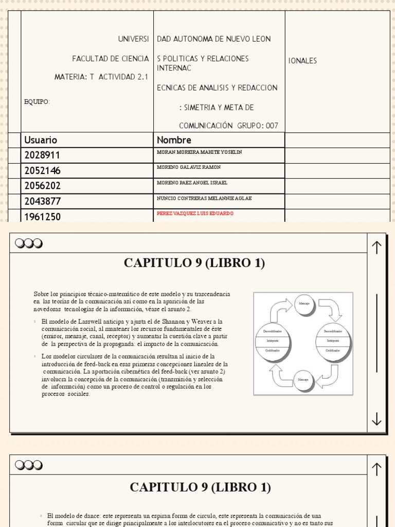 Actividad 2.1 - EQUIPO7 | PDF