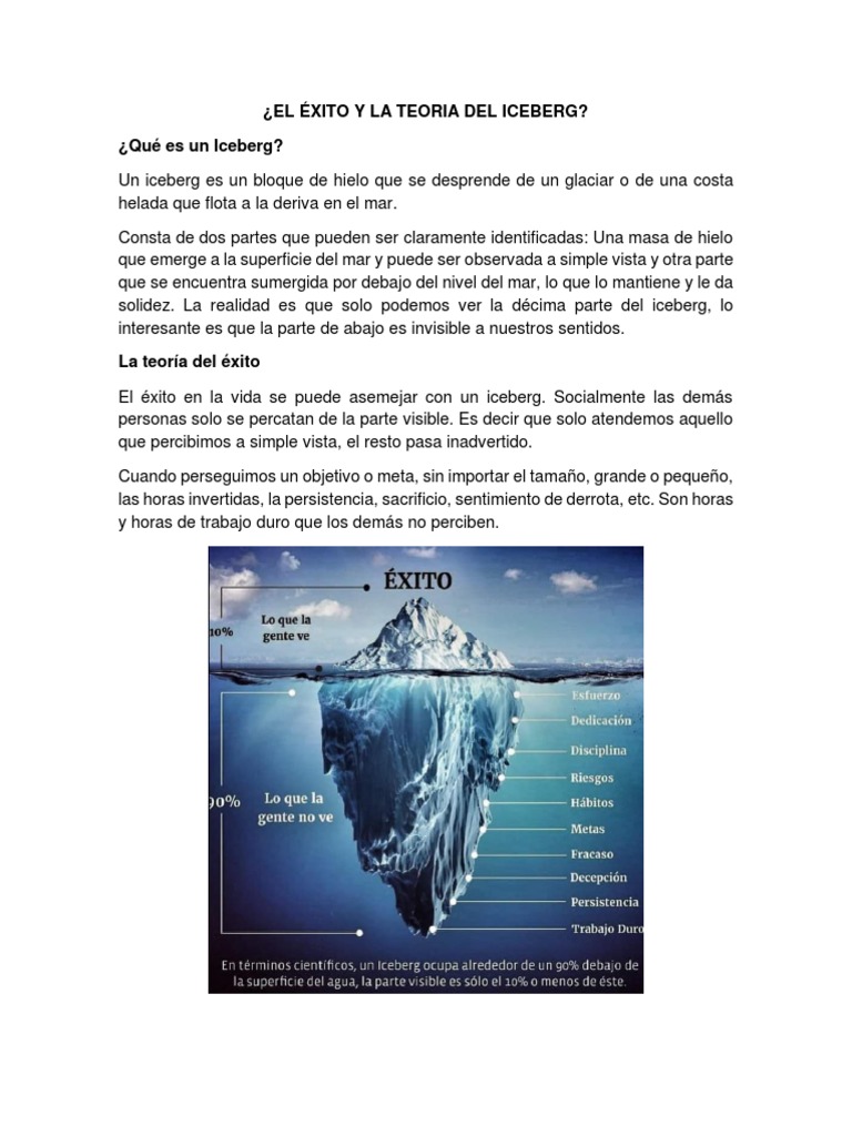 El Éxito y La Teoria Del Iceberg | PDF El Éxito y La Teoria Del Iceberg | PDF