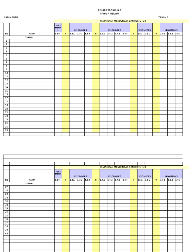 Tahun 3 Rekod PBD BM | PDF