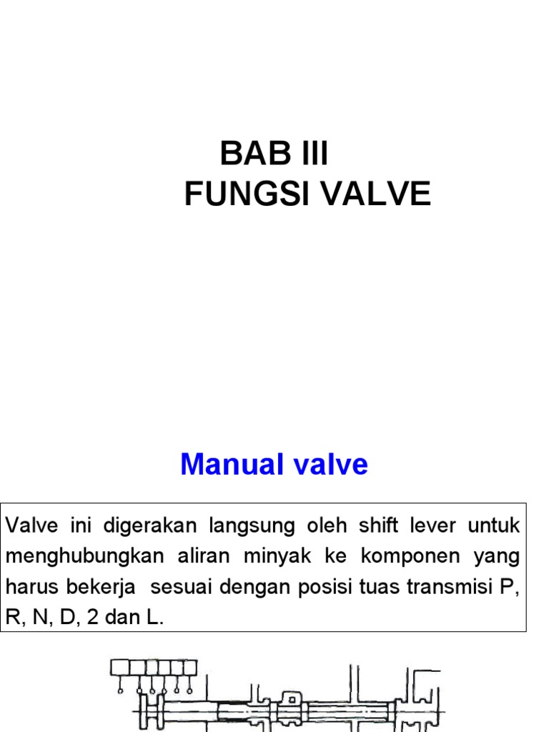 Fungsi Utama Komponen Valve pada Sistem Transmisi Otomatis | PDF