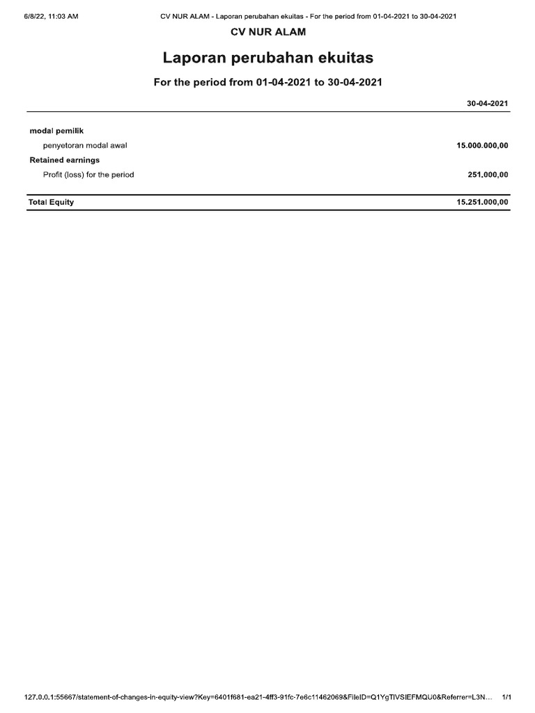 CV NUR ALAM - Laporan Perubahan Ekuitas | PDF