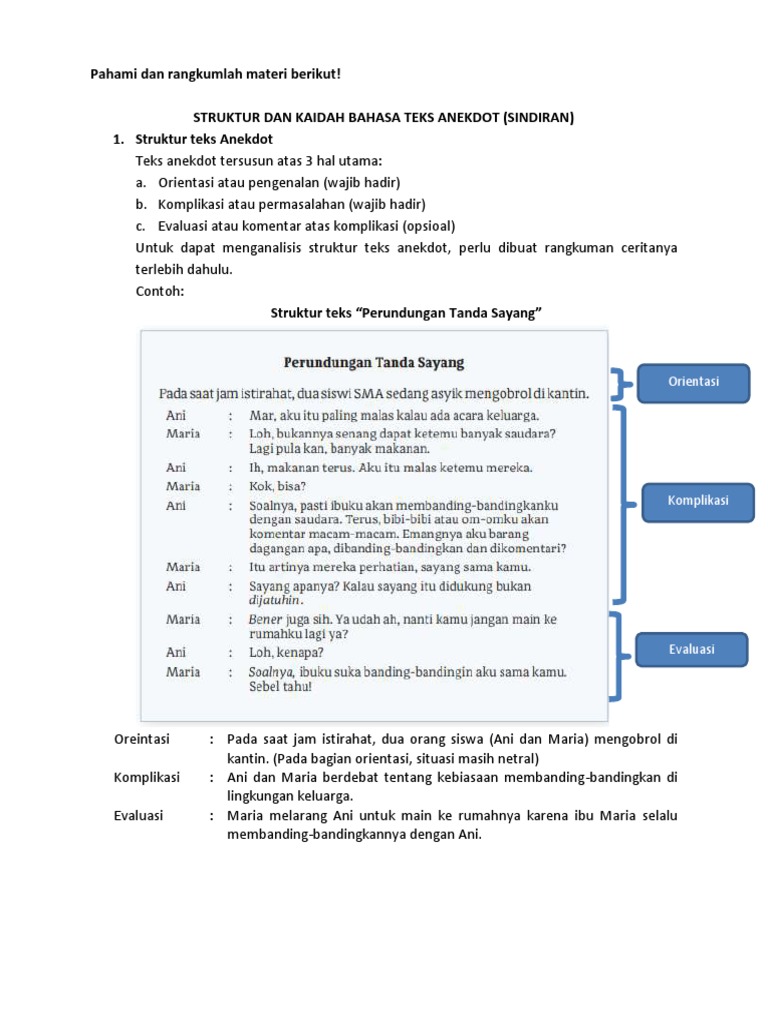 Materi Dan Lembar Kerja Analisis Anekdot X.4 | PDF