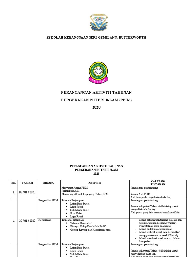 Perancangan Aktiviti Ppim 2020 | PDF