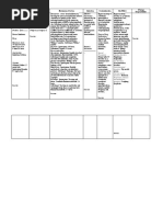 NDH - Intake and Output Monitoring Sheet | PDF | Science & Mathematics